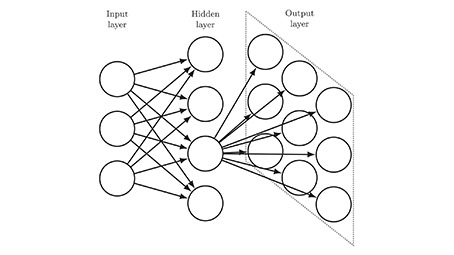 Featured methods – Spatial Methods